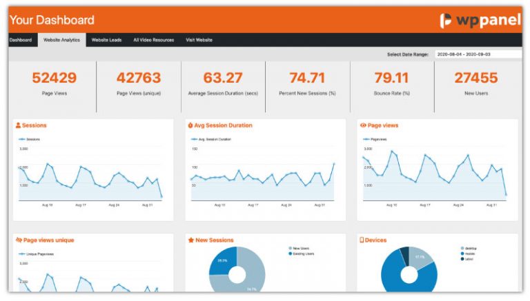 WP Panel - WP Panel | A custom dashboard for WordPress